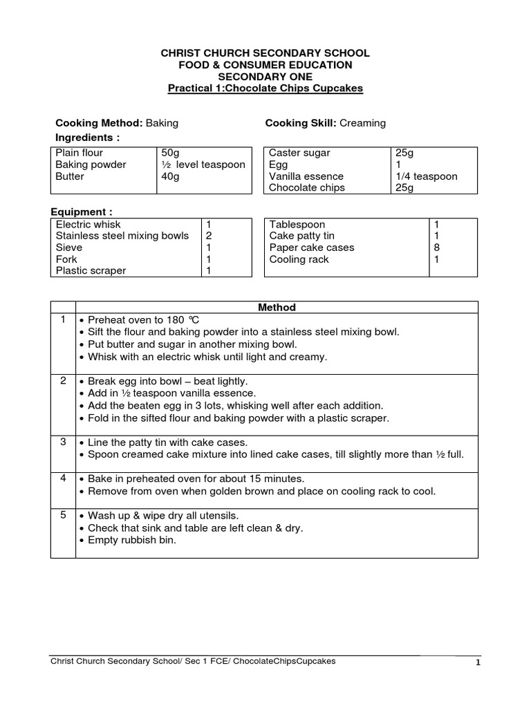 Kami Export - Sai Hseng Lurn Oom (CCSS) - S1 - Practical - ChocolateChipsCupcakes - 2023 | PDF ...