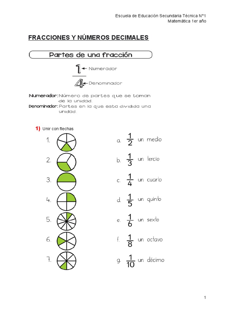 Fraccciones | PDF | Notación Matemática | Lexicología