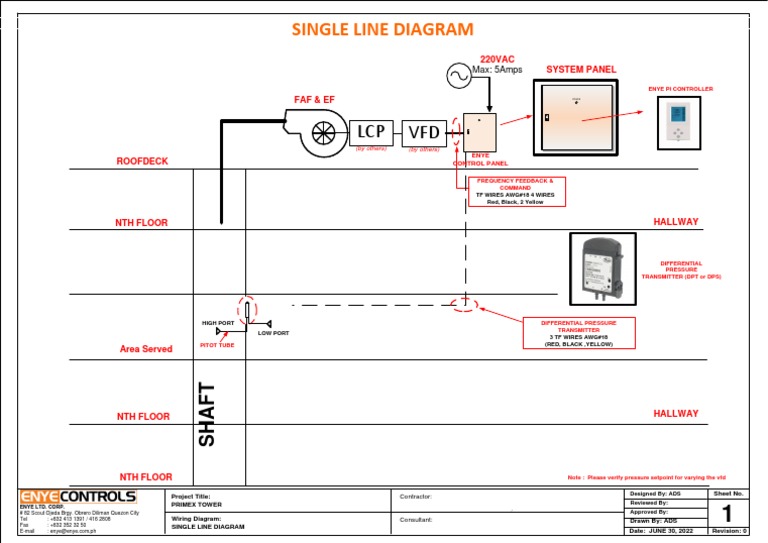 Primex Tower Single Line Diagram | PDF
