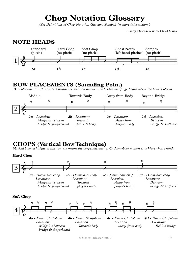 Chop Notation Glossary | PDF