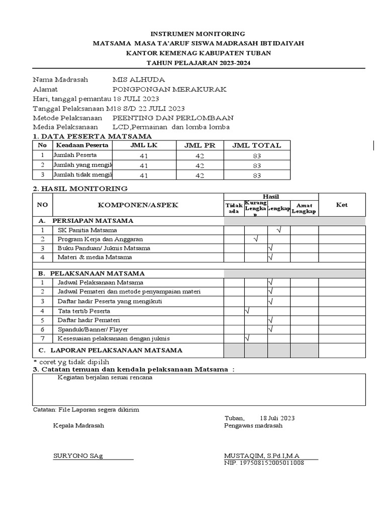 Instrumen Monev MATSAMA MI 2023 | PDF