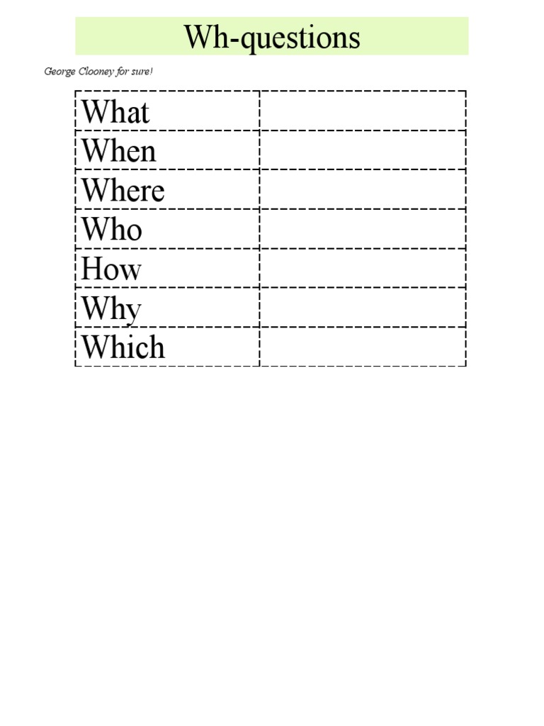 Wh-Questions Elementary | PDF | Question | Grammar