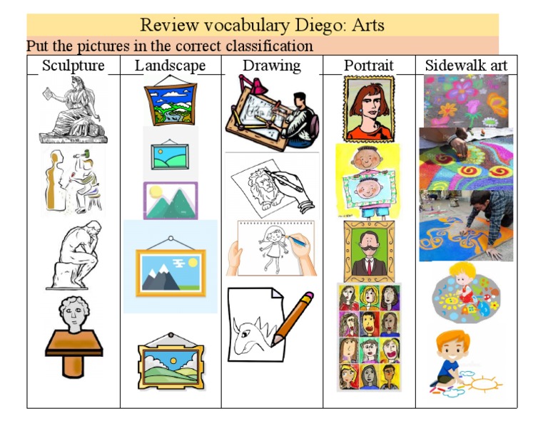 Art Vocabulary | PDF