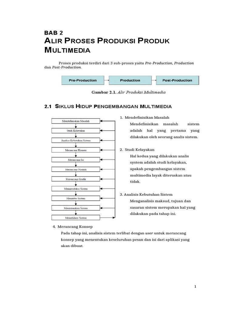 Alur Produksi | PDF