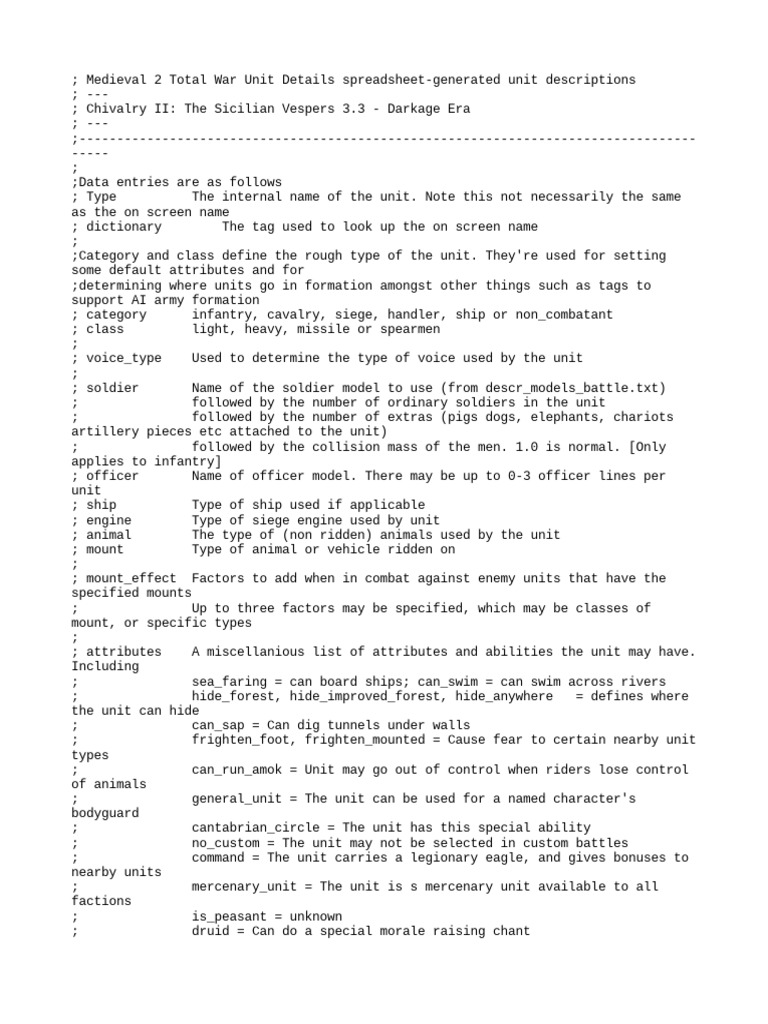 Export Descr Unit | Download Free PDF | Spear | Armour