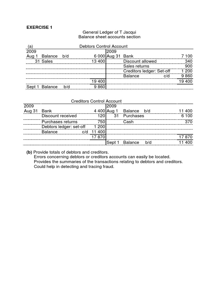 Debtors and Creditors Control Accounts Overview | PDF | Debits And ...
