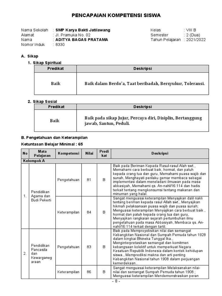 Raport Kurikulum SMT 2 KELAS 7 KKM TUNGGAL | PDF