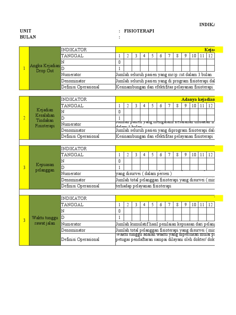 Indikator Mutu Unit Fisioterapi | PDF