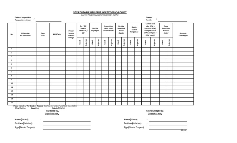 Site Portable Grinders Inspection Checklist | PDF