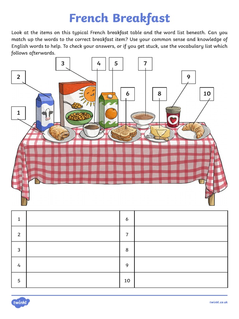 T2 L 220 French Breakfast Label and Learn | PDF
