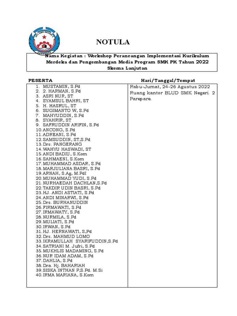 Notula Workshop Perancangan Implementasi Kurkulum Merdeka Dan Pengembangan Media | PDF