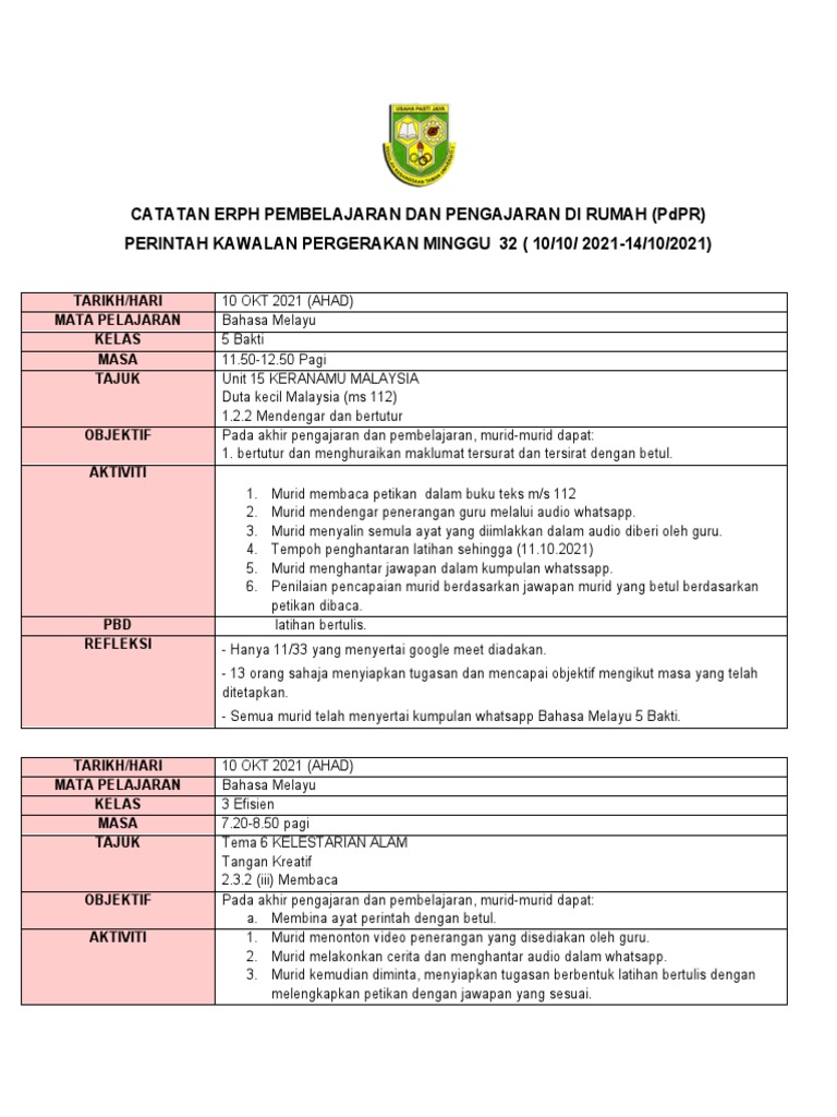 Erph M32 Nazira | PDF