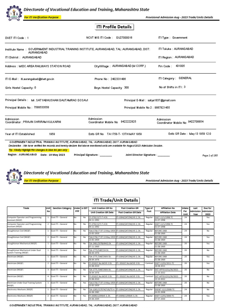 Govt ITI Details Aurangabad | PDF