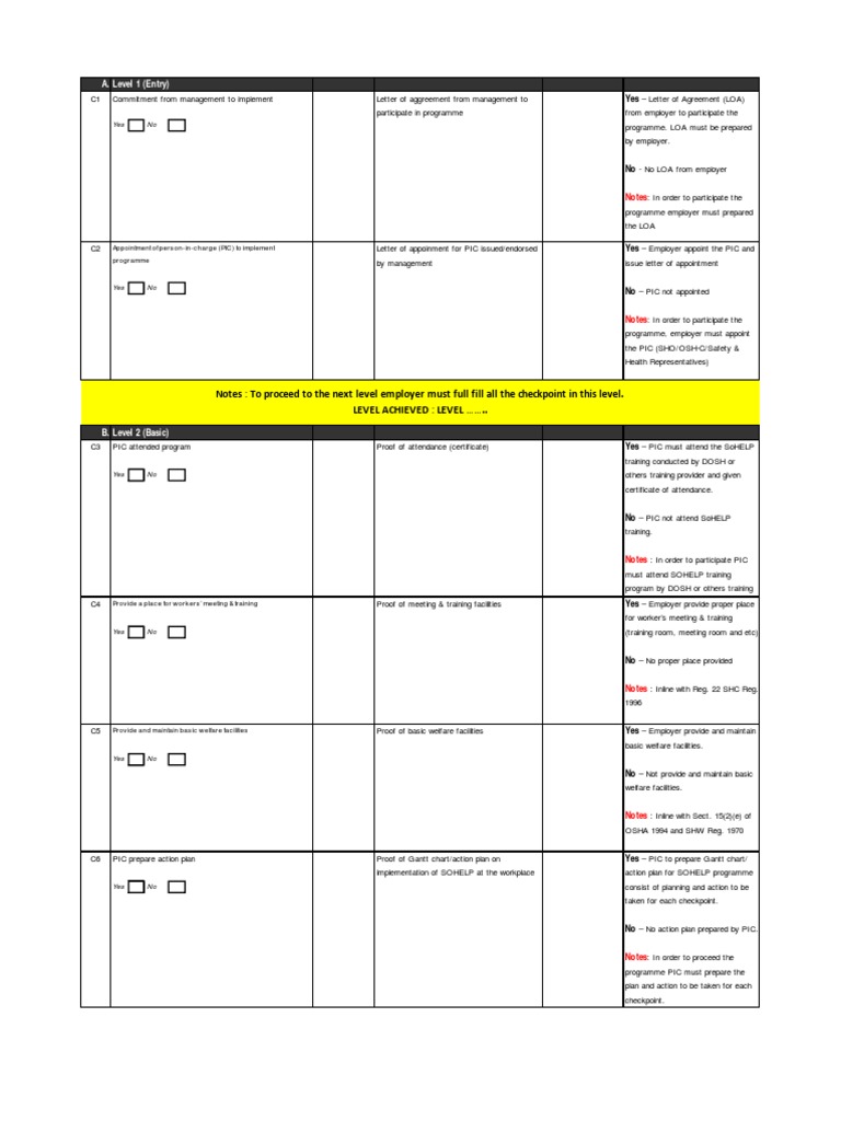 Chemicals Checkpoint | PDF | Personal Protective Equipment | Labor Relations
