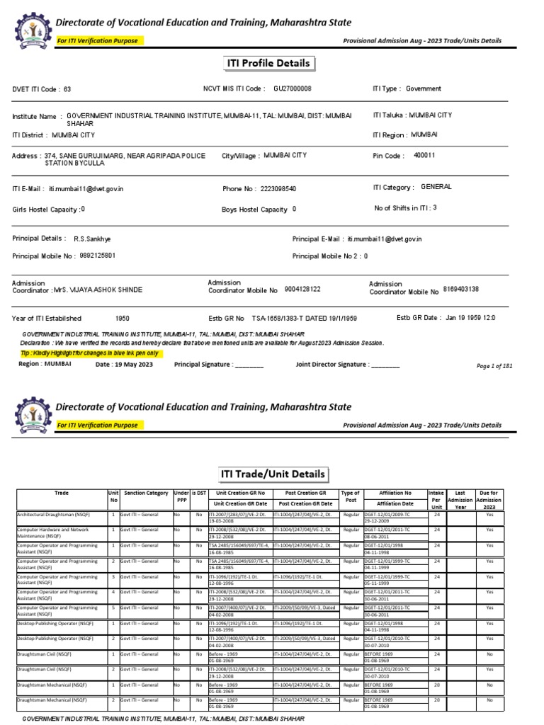 ITI Admission Details for Mumbai-11 | PDF | Secondary Sector Of The Economy