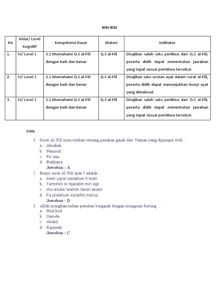 Soal Al Fiil Rina | PDF