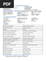 Décrire Ma Ville, Mon Quartier | PDF | Commerce | Secteurs du service