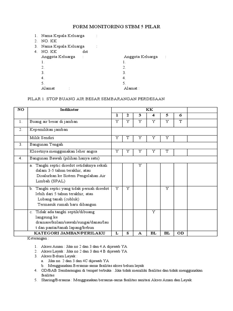 Form Monitoring STBM 5 Pilar-2 | PDF