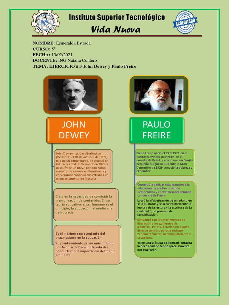 Paulo Freire | PDF