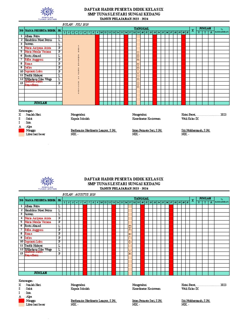 Daftar Absensi Kelas Ix 2023.2024 | PDF