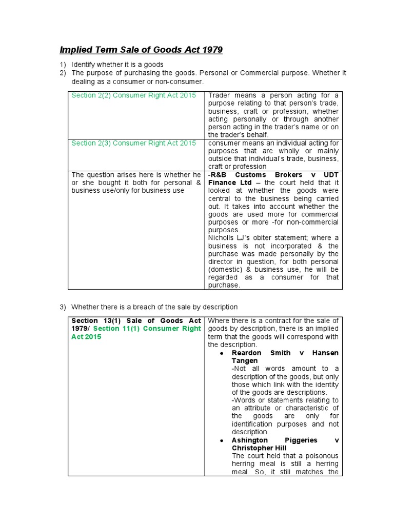 Implied Term Notes | PDF | Contractual Term | Breach Of Contract Implied Term Notes | PDF | Contractual Term | Breach Of Contract