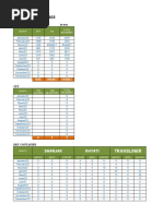 NLC Students Attendance Sheet | PDF | Philippines