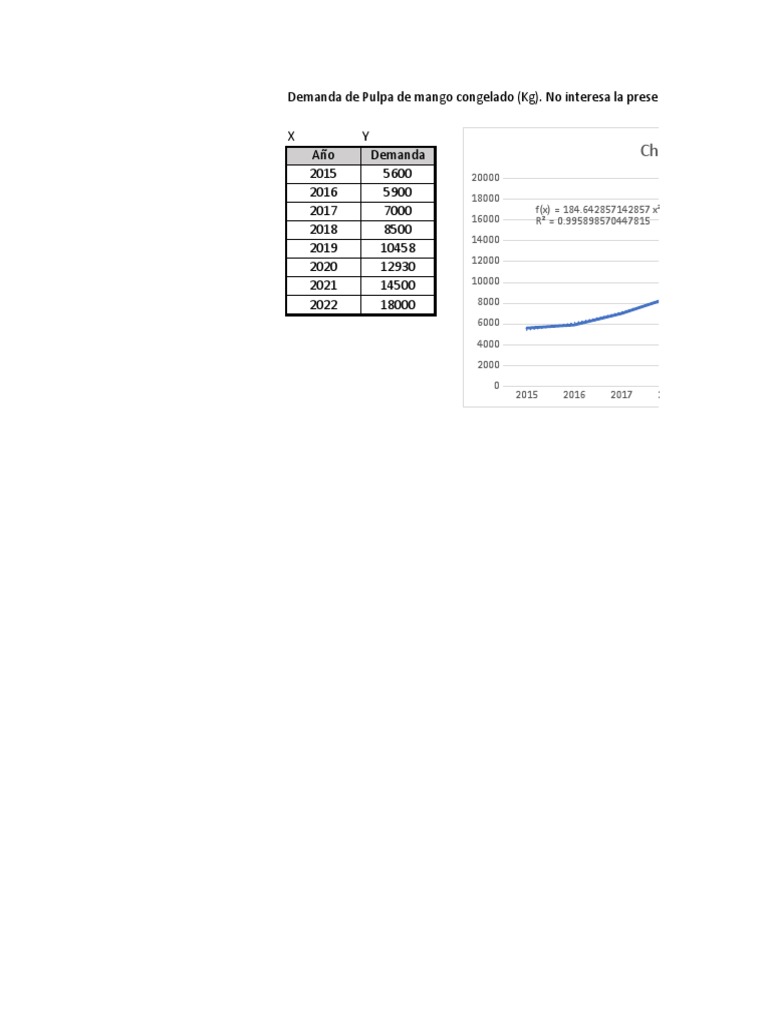 Regresion Lineal Y Múltiple Pdf Coeficiente De Determinación 8058
