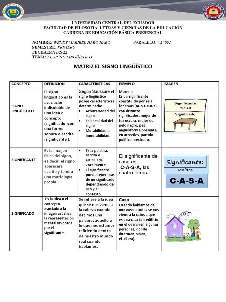 Tarea.3.Matriz El Signo Linguistico | PDF | Ciencia cognitiva | Lingüística
