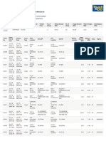 BIR Annual Inventory List Template | PDF | Inventory | Economies