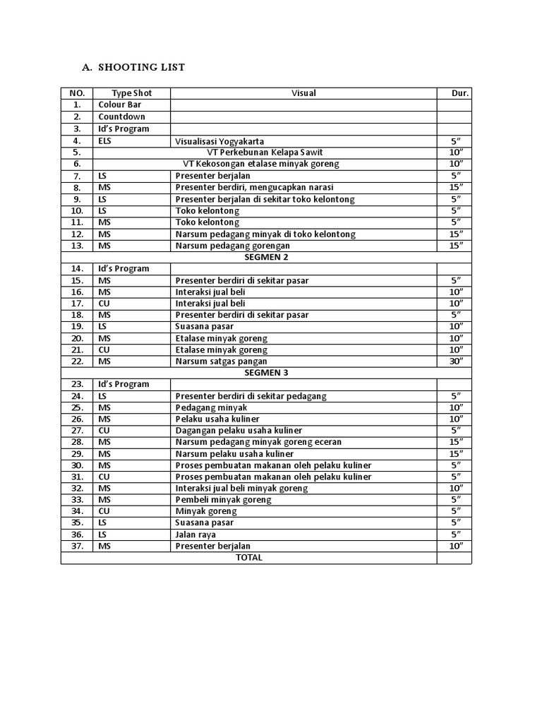 Contoh Shooting List | PDF