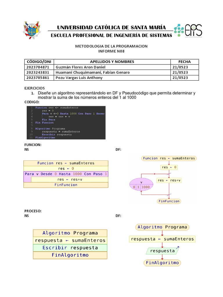 Informe 08 | PDF | Algoritmos | Exponenciación