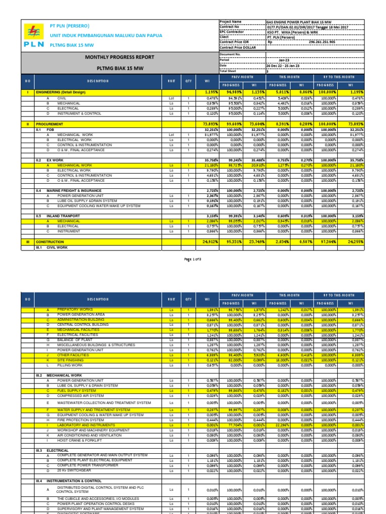 Resume 100% Progress | PDF