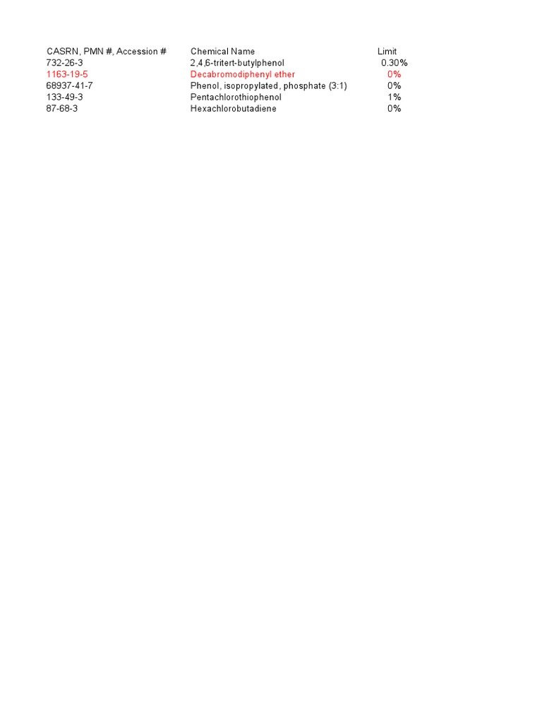 TSCA Chemical Substance List | PDF