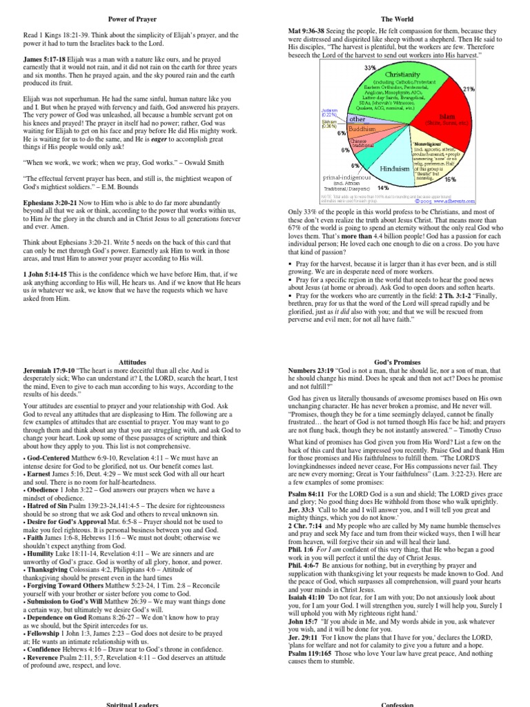 Prayer Cards | PDF | Confession (Religion) | Prayer