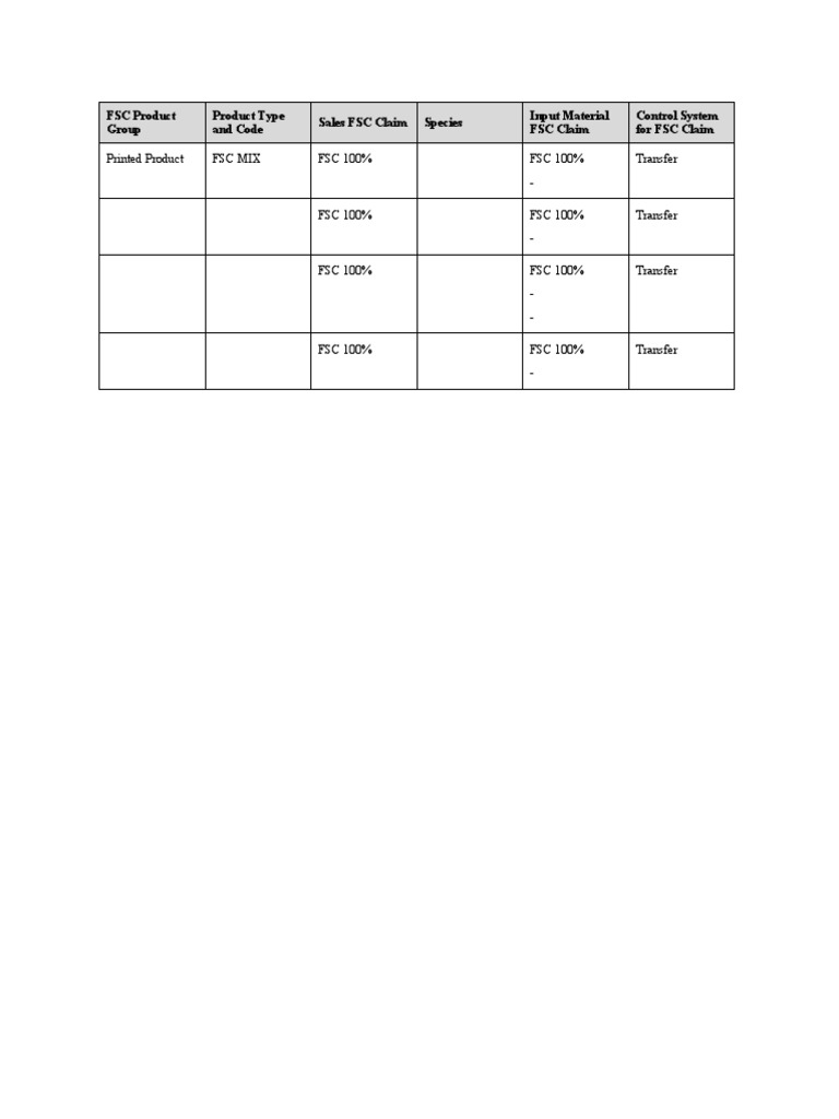 FSC Product Group | PDF