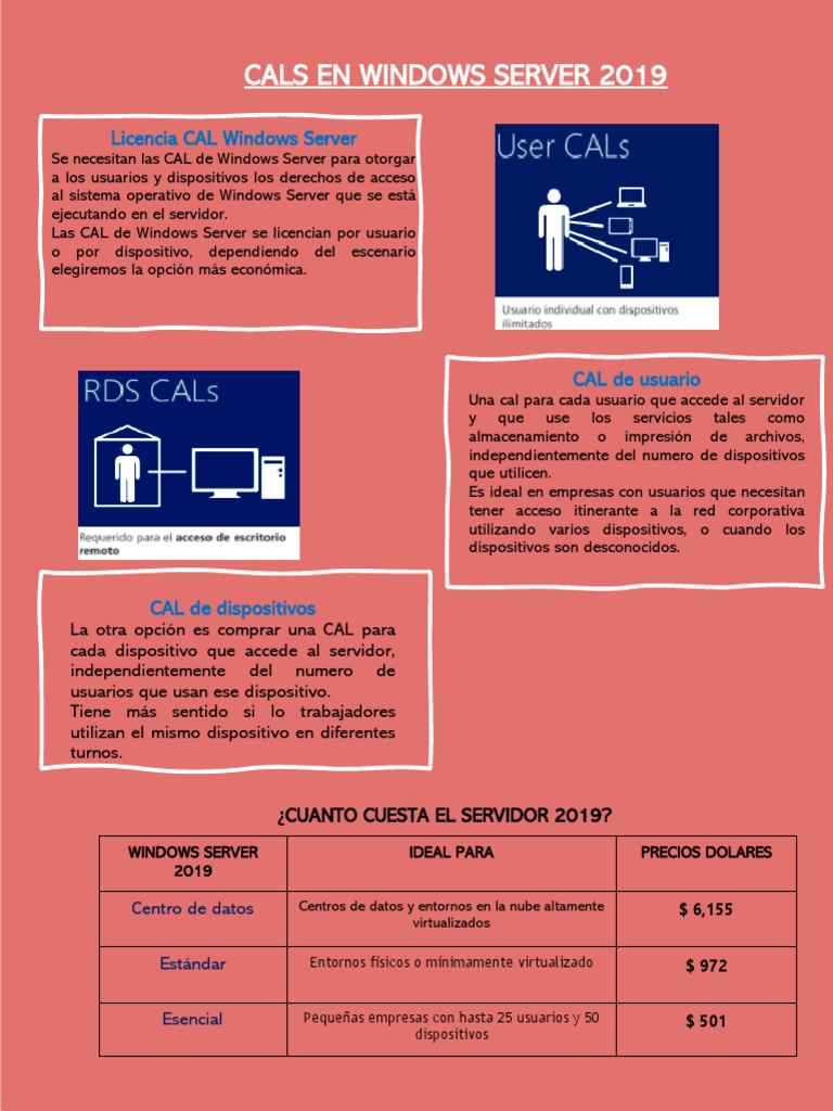 Cals Windows Server | PDF