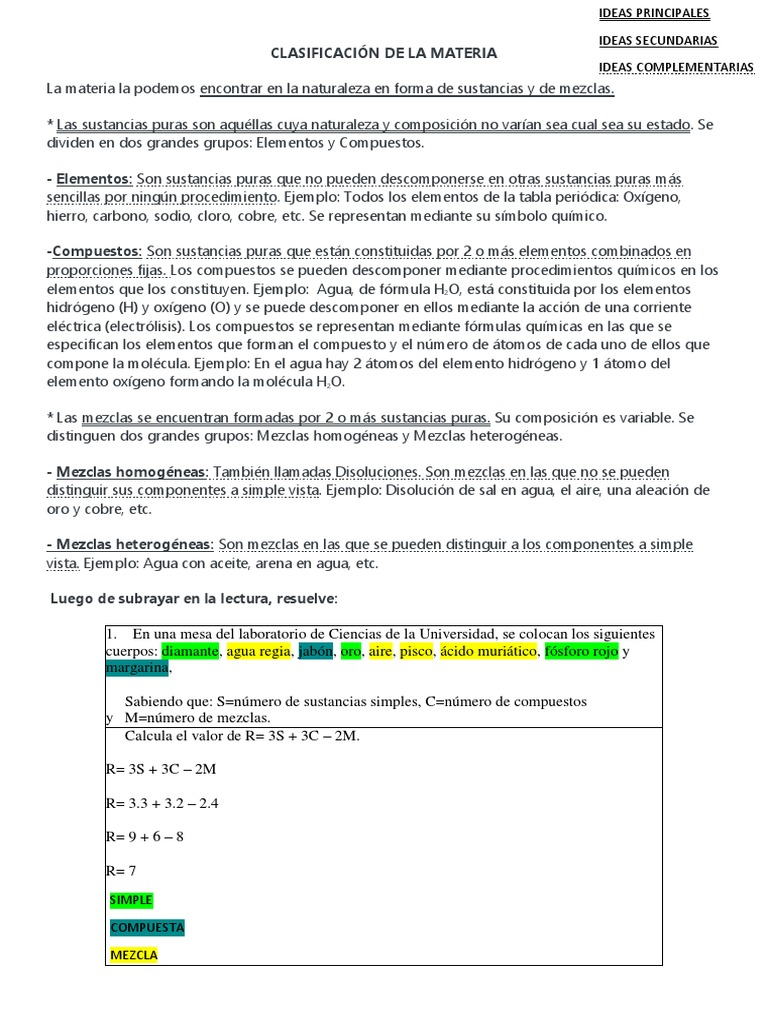 Clasificación de La Materia 1 | PDF | Elementos químicos | Compuestos ...