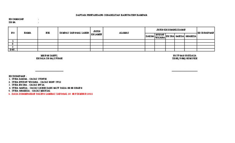 Blangko Pendataan Penyandang Disabilitas | PDF