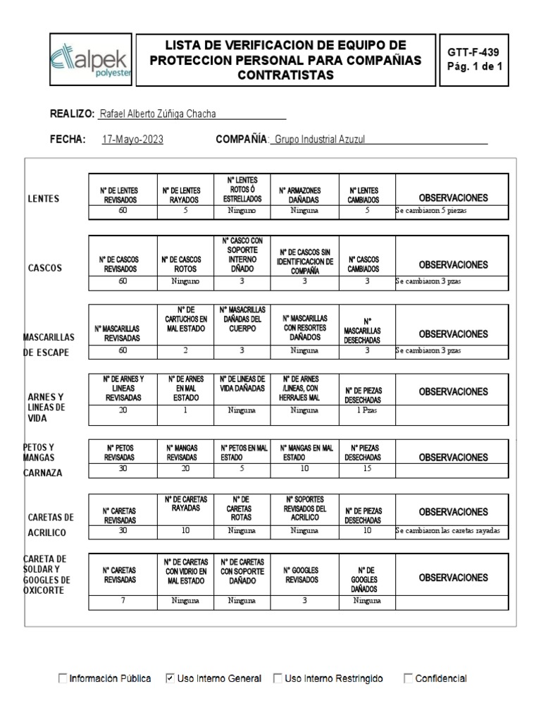 Verificacion de EPP Abril | PDF