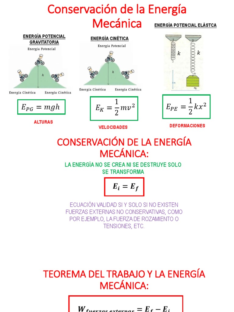 Conservación de la Energía Mecánica | PDF | Fricción | Física Aplicada ...