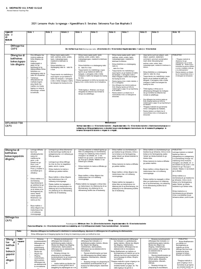 Setswana Puo Ya Gae Mophato 3 Kgweditharo Ya 3 2021 Atp | PDF
