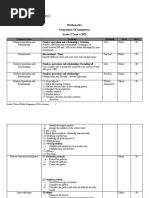 Assessment Prog Grade R Term 4 | PDF | Mathematics