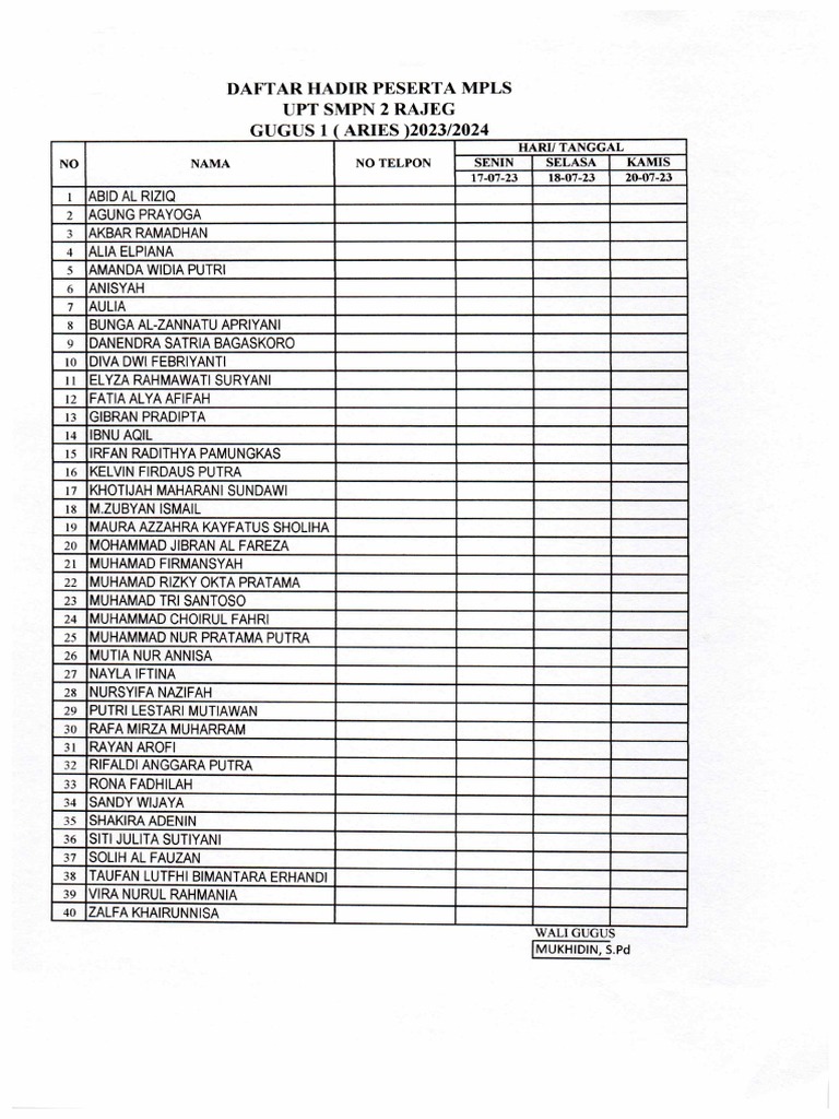 Daftar Hadir Peserta MPLS | PDF