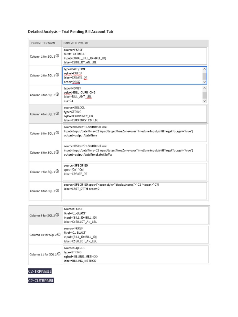 Detailed Analysis Trial Pending Bill | PDF | Sql | Databases
