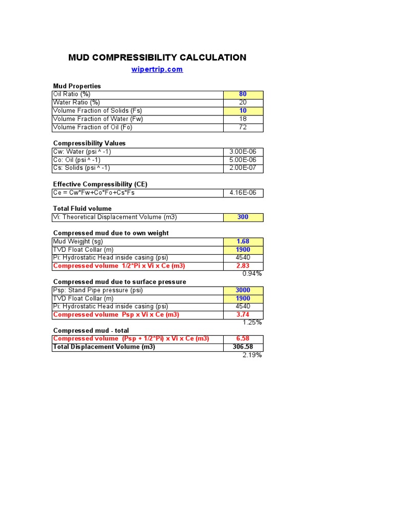 641 - Compressibility Calculation DD | PDF
