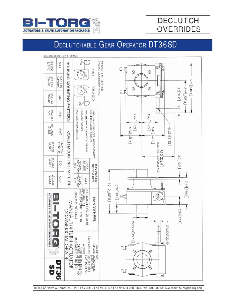 Declutchable Gear Operator DT36SD | PDF