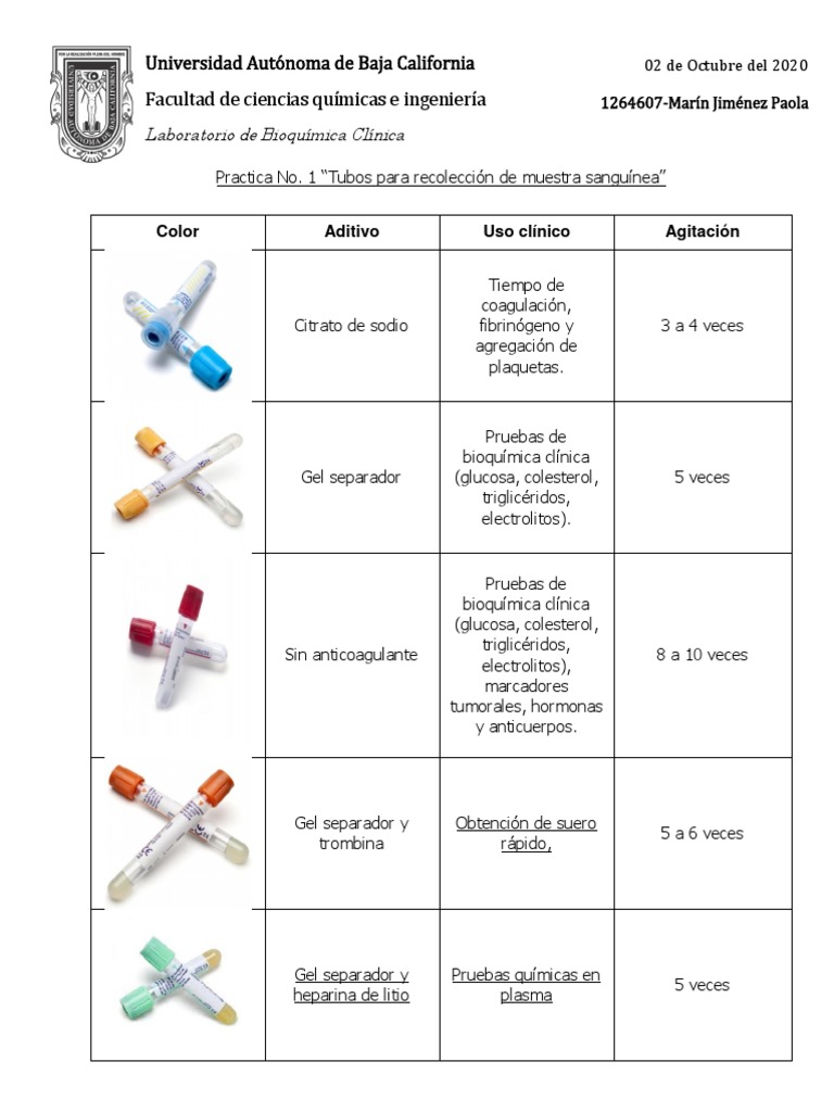 Practica 1. Tubos para Recoleccion de Muestra Sanguinea | PDF | Sangre ... Practica 1. Tubos para Recoleccion de Muestra Sanguinea | PDF | Sangre ...