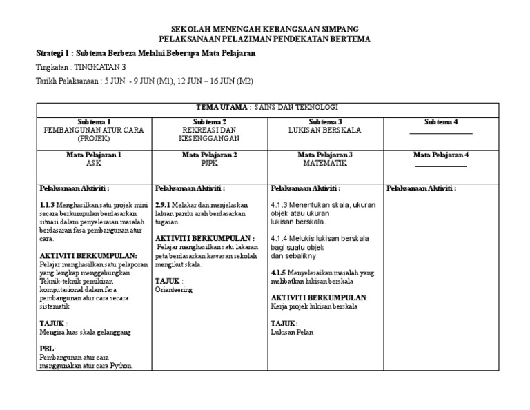 Pendekatan Bertema Strategi 1 ASK PJPK MATE T3 | PDF