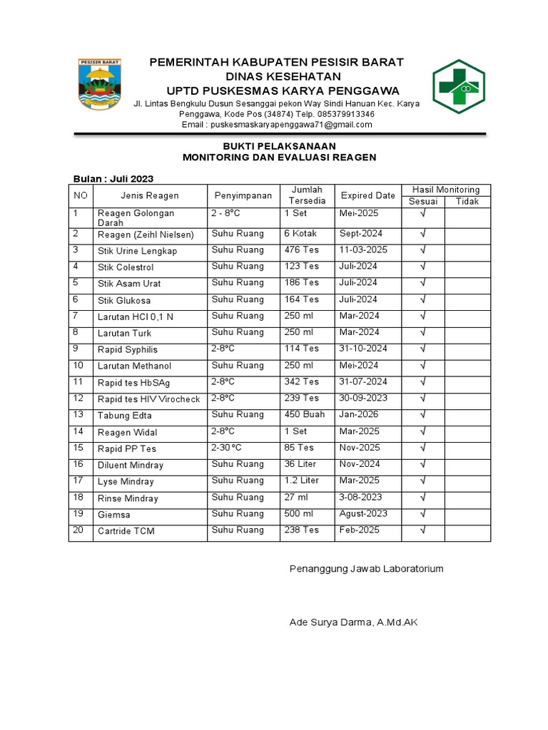 BUKTI PELAKSANAAN MONITORING DAN EVALUASI REAGEN PKM KP | PDF