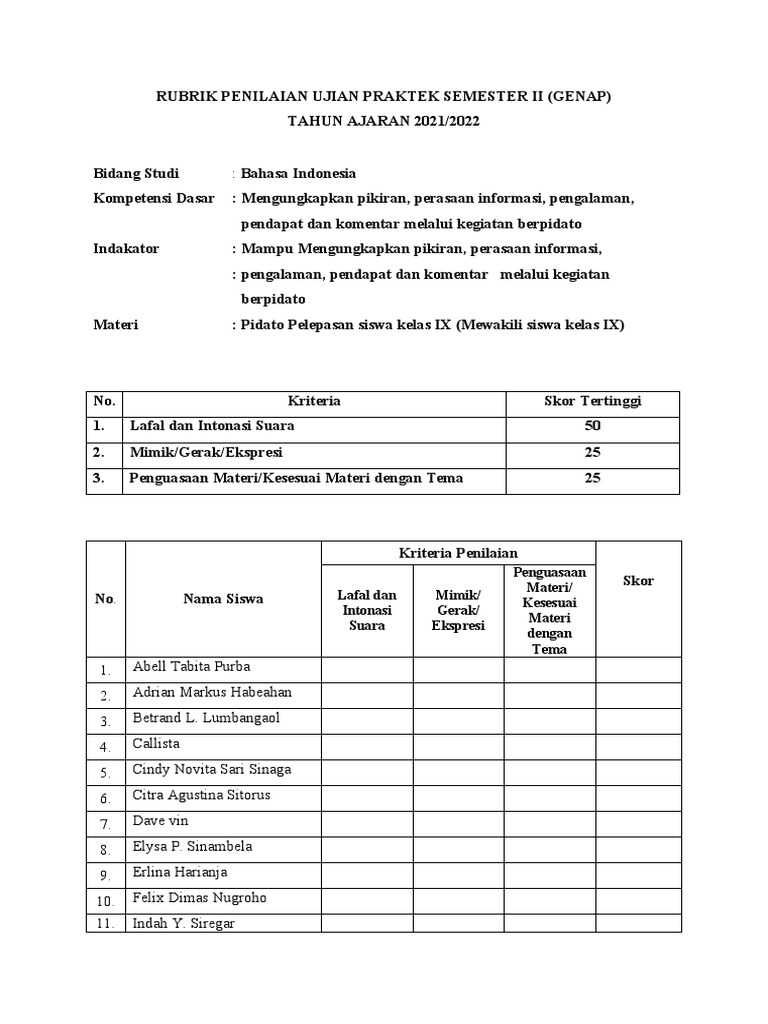 Rubrik Penilaian Ujian Praktek Bahasa Indonesia Semester Ii | PDF